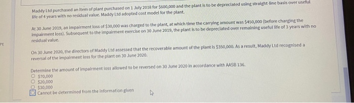 Solved Maddy Ltd purchased an item of plant purchased on 1 | Chegg.com