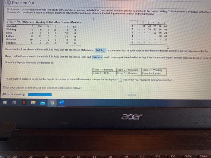 Solved 1000 11 HW Score: 73 33%, 11 of 15 pls Problem 9.4 | Chegg.com