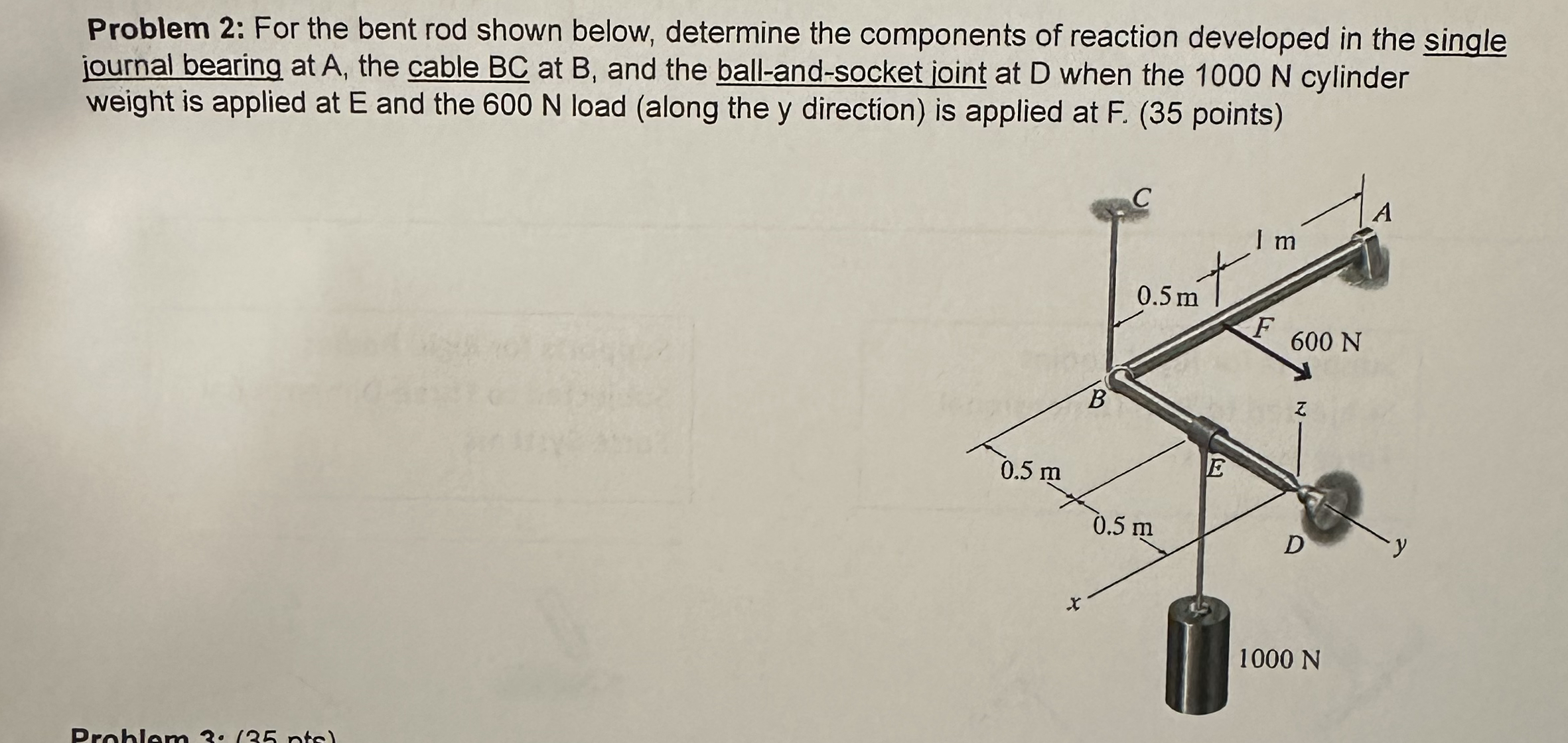 Solved Problem 2: For the bent rod shown below, determine | Chegg.com