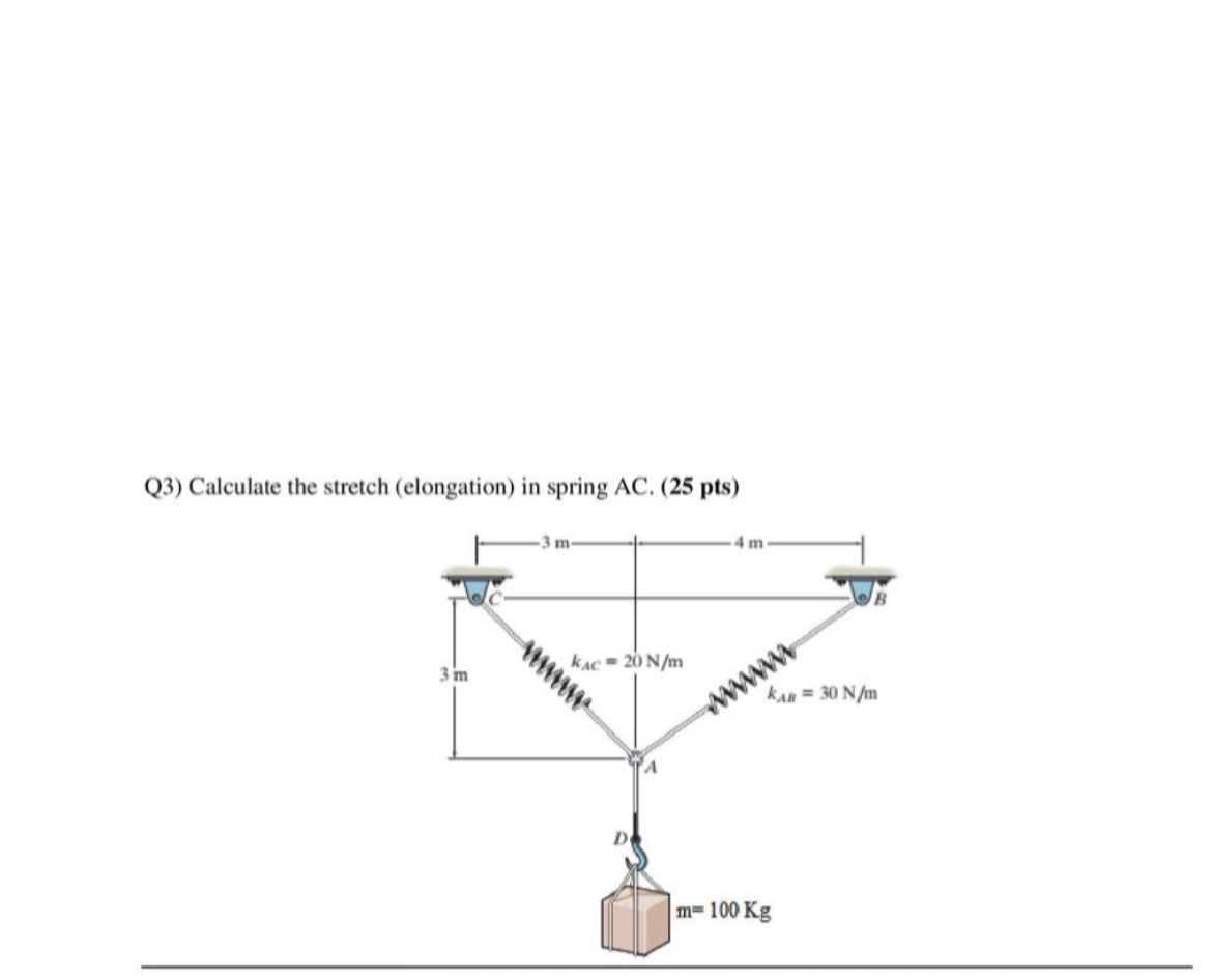 Solved Q3) ﻿Calculate the stretch (elongation) ﻿in spring | Chegg.com