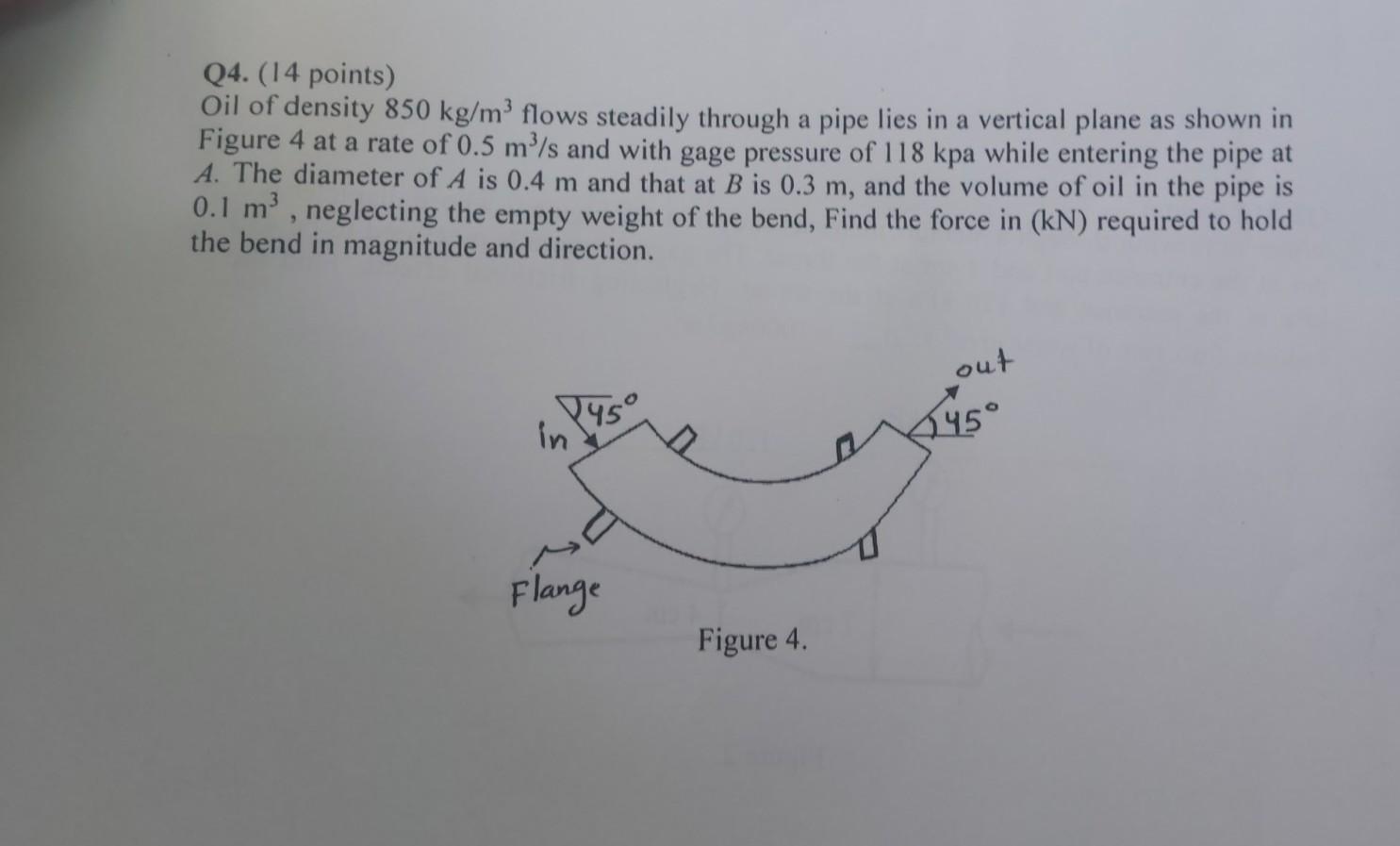 Solved Q4. (14 points) Oil of density 850 kg/m3 flows | Chegg.com