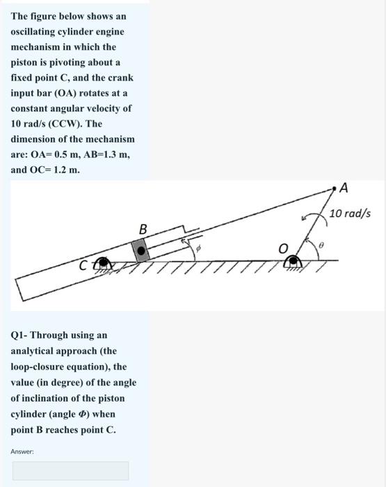 Solved The figure below shows an oscillating cylinder engine | Chegg.com