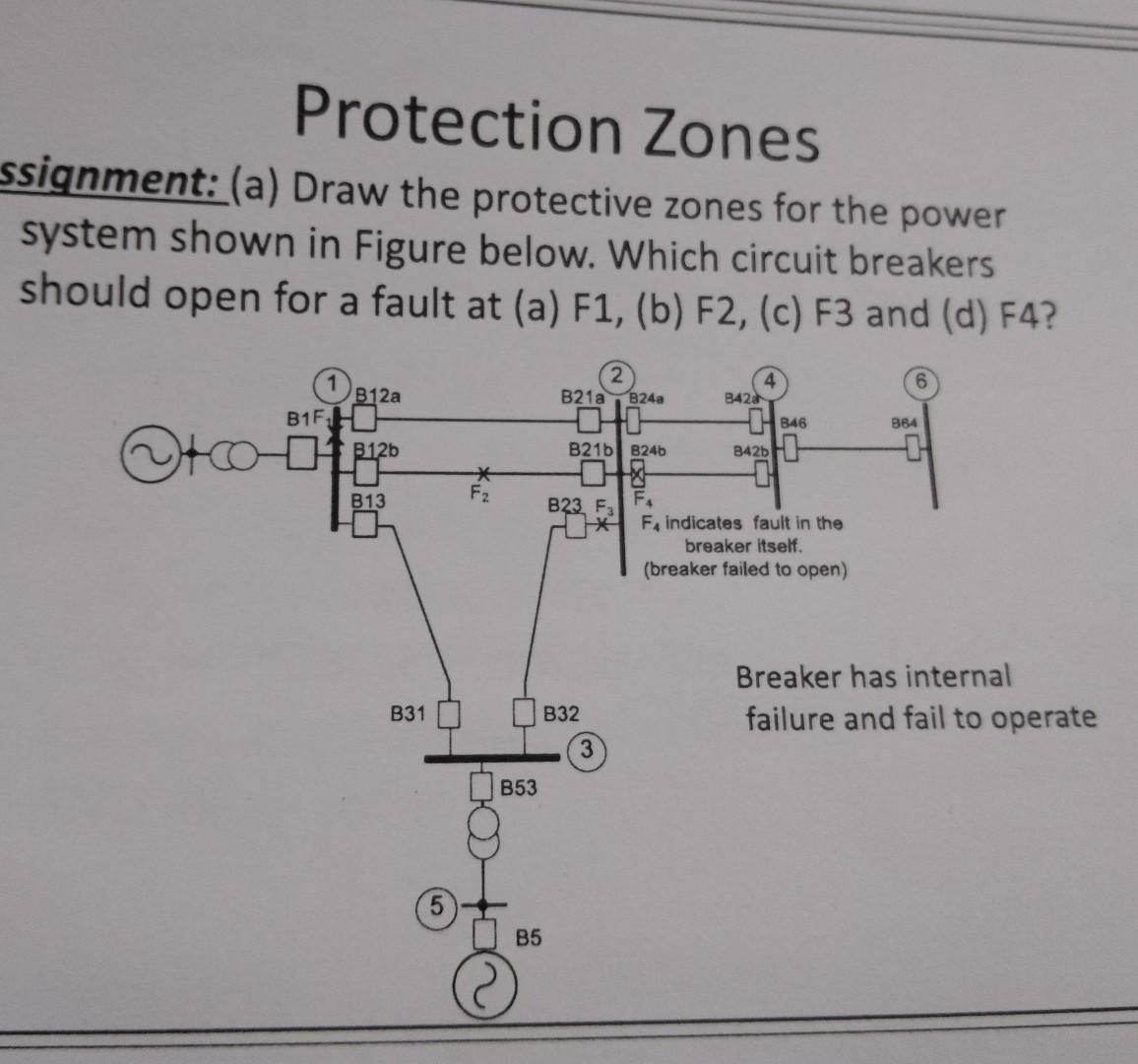 Solved Protection Zones ssignment: (a) Draw the protective | Chegg.com