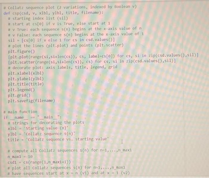 pisi o ilisilie ite codie cacthe * ff Bexis | Chegg.com