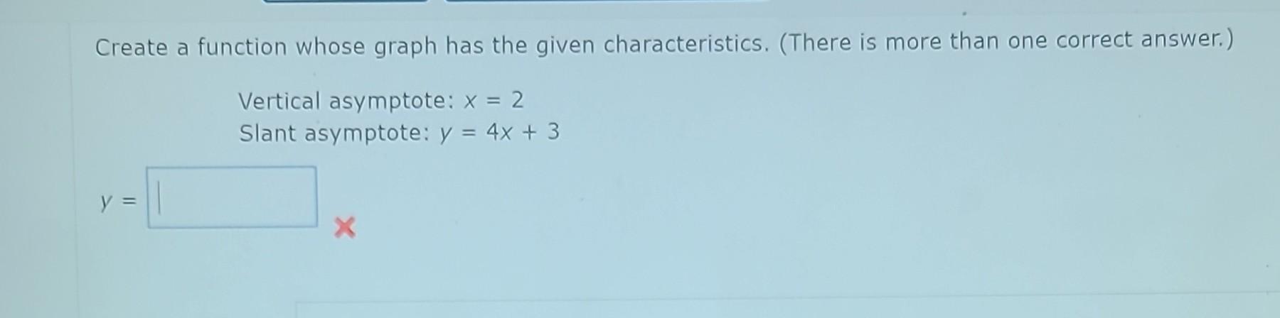 Solved Create A Function Whose Graph Has The Given