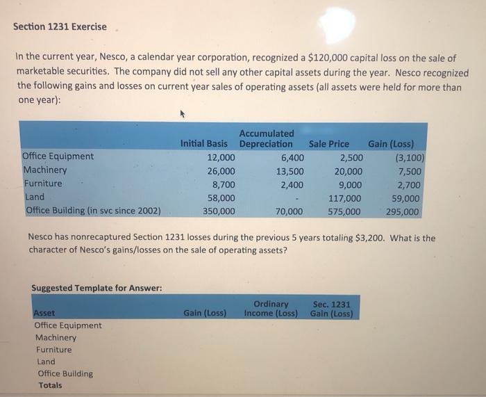 Solved Section 1231 Exercise In the current year, Nesco, a | Chegg.com