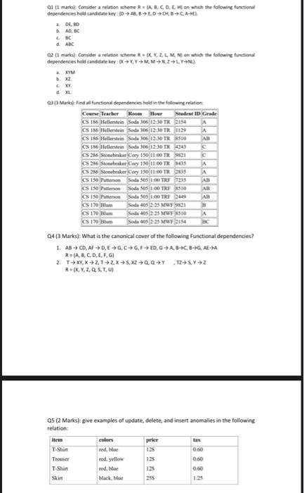 Solved dependencies hold candidate her : | Chegg.com