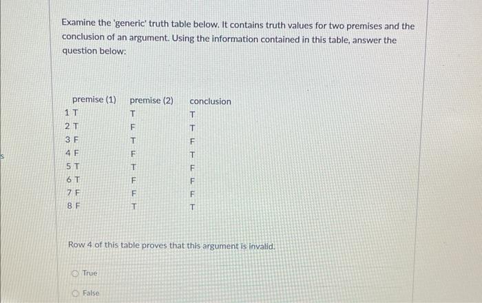 Examine the 'generic' truth table below. It contains | Chegg.com