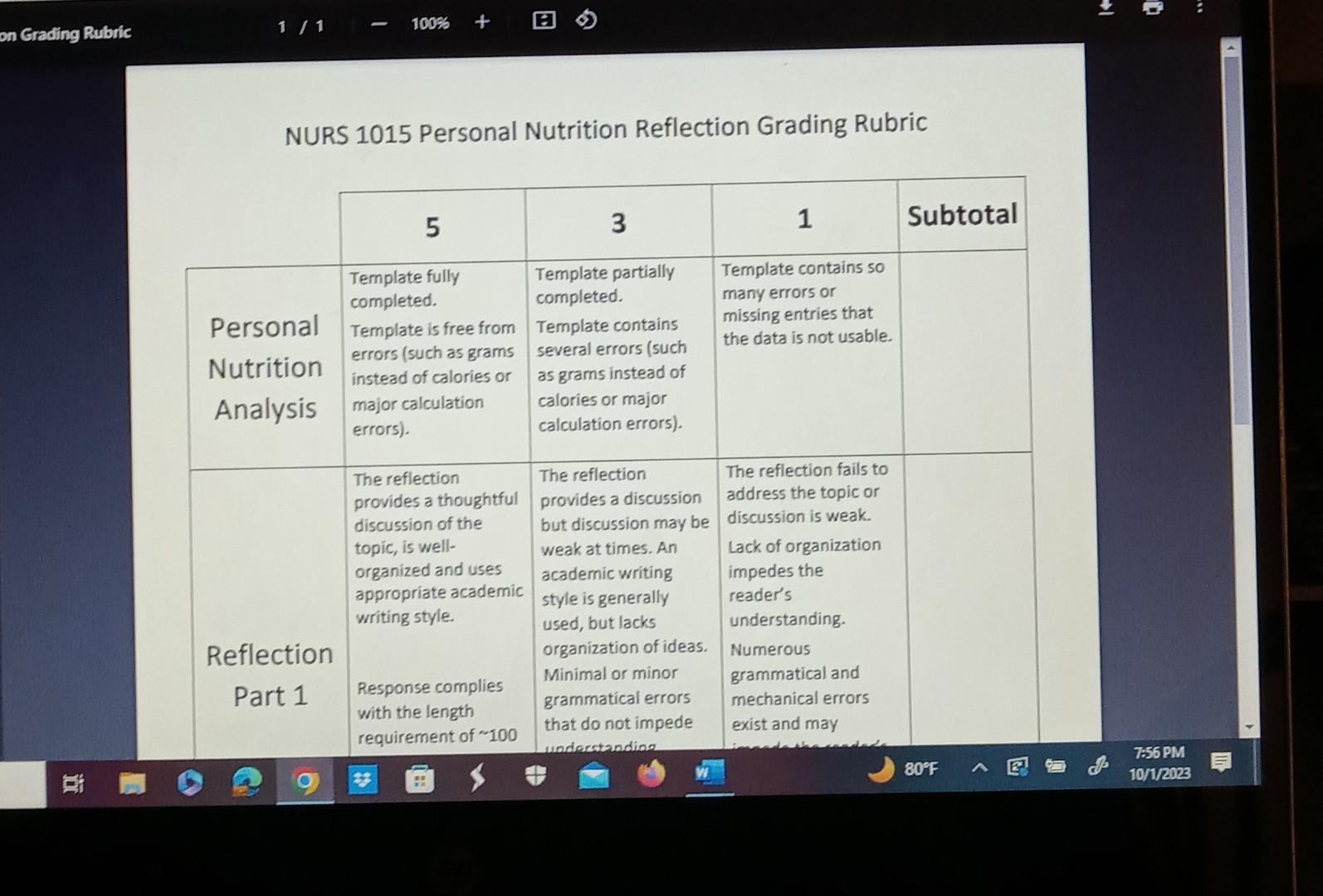 NURS 1015 Personal Nutrition Reflection Grading | Chegg.com