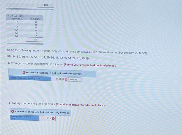 Solved The mariaget of a small post office is concerned that | Chegg.com