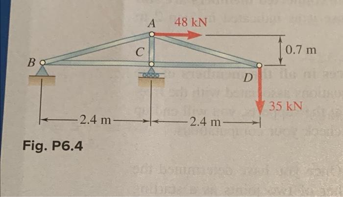 Solved statics: Using the method of joints, determine the | Chegg.com