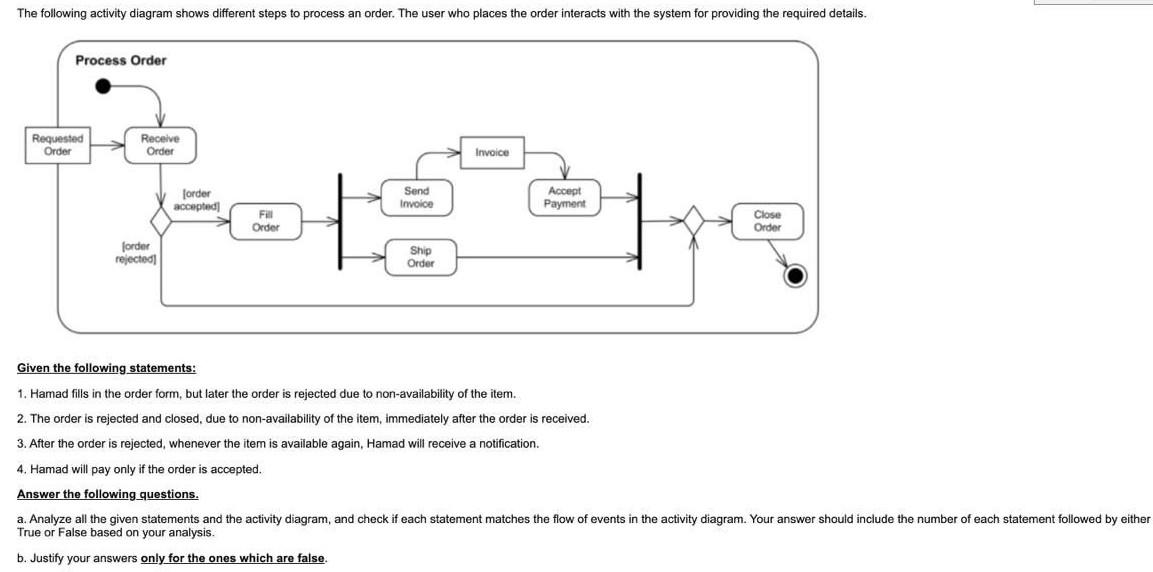 Solved The following activity diagram shows different steps | Chegg.com