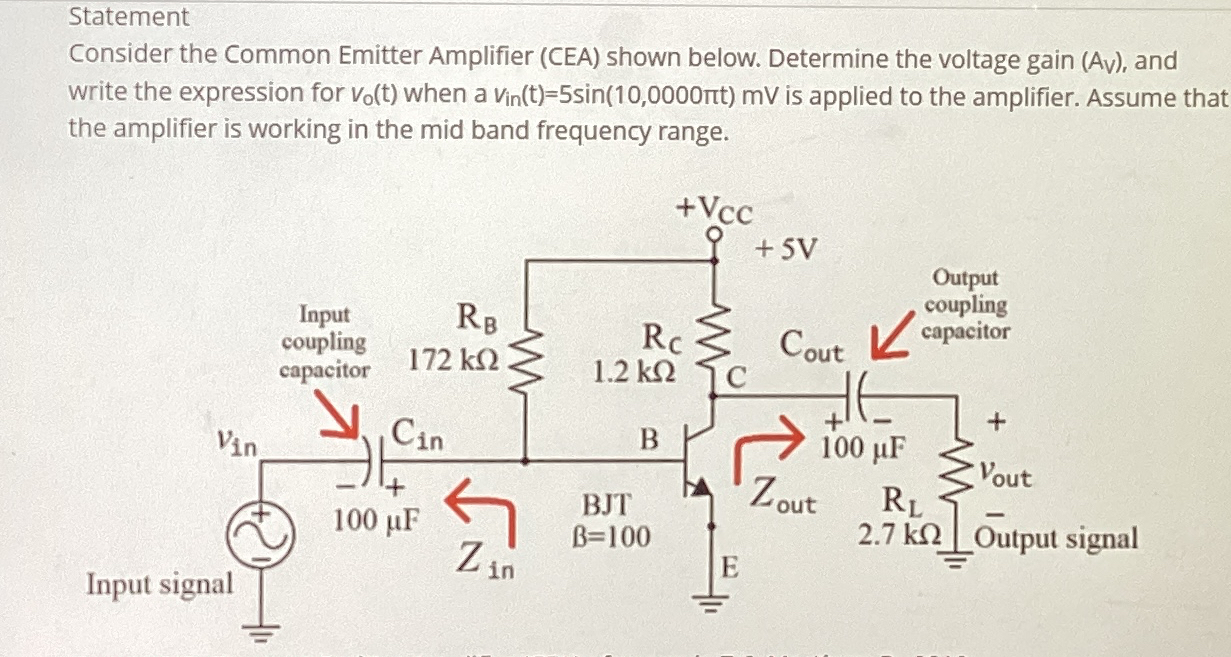 StatementConsider the Common Emitter Amplifier (CEA) | Chegg.com