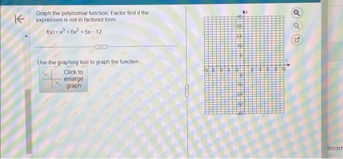 Solved Graph the polynomial function. Factor first if the | Chegg.com
