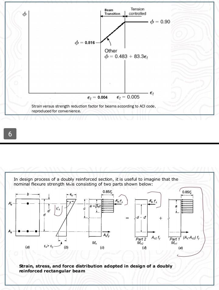 Solved Reinforcement Concrete Design show your solution step | Chegg.com