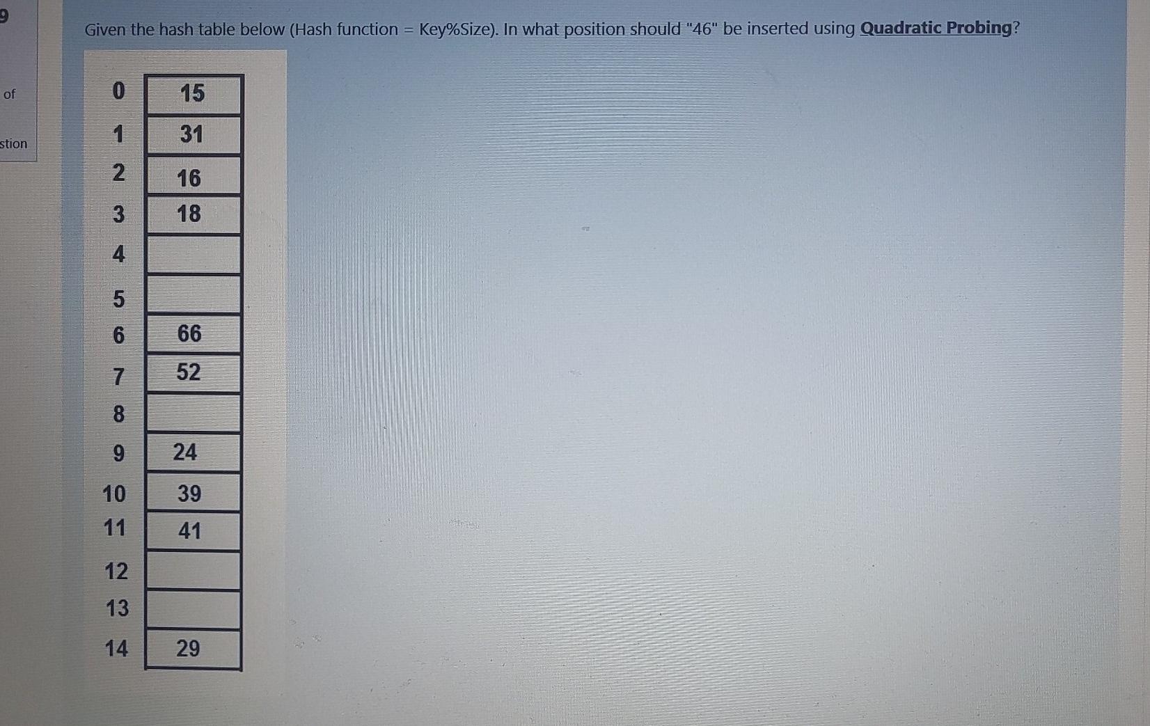 Solved Given the hash table below (Hash function = | Chegg.com