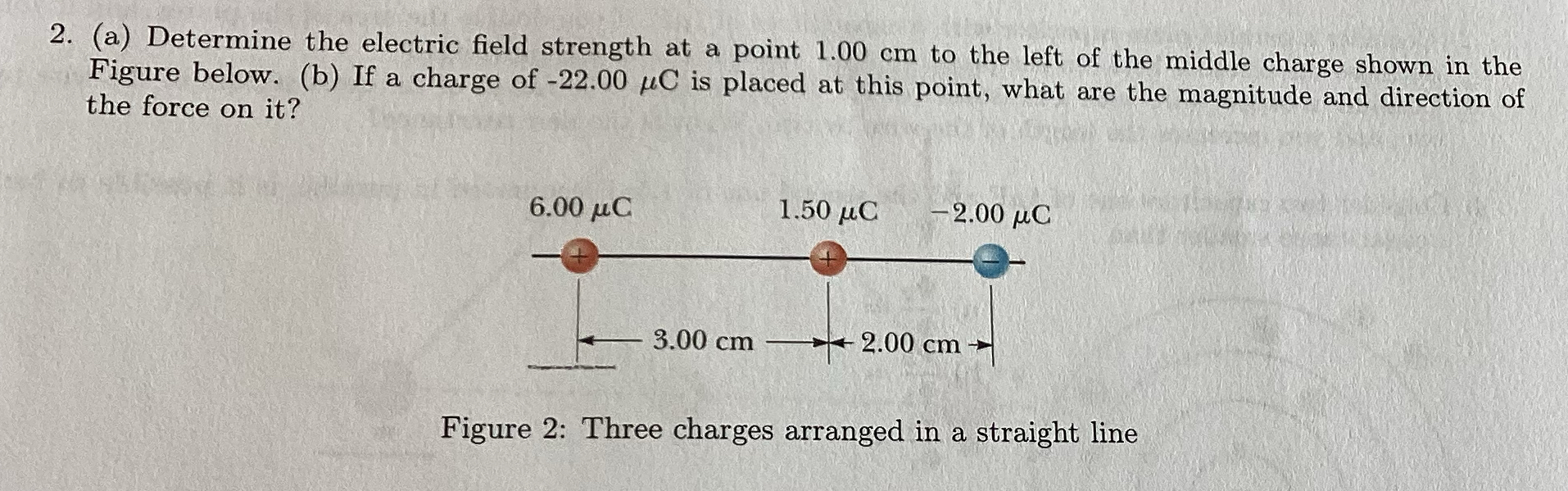 Solved (a) ﻿Determine the electric field strength at a point | Chegg.com