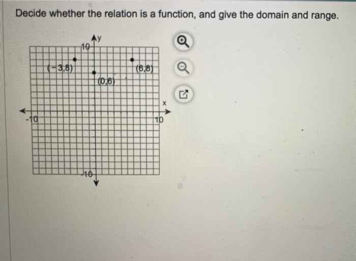 Solved Decide whether the relation is a function, and give | Chegg.com