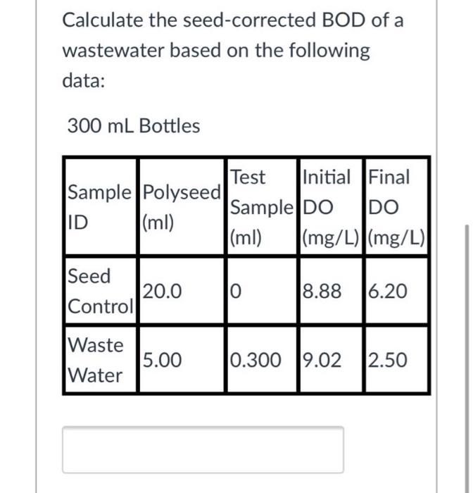 Solved Calculate the seed-corrected BOD of a wastewater | Chegg.com