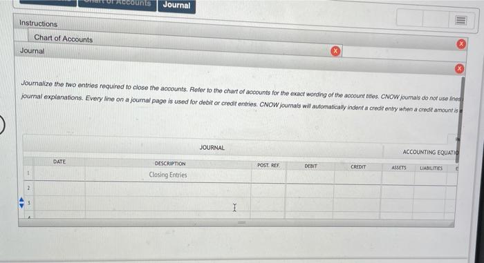 Solved Closing entries with net income Instructions Chart of | Chegg.com