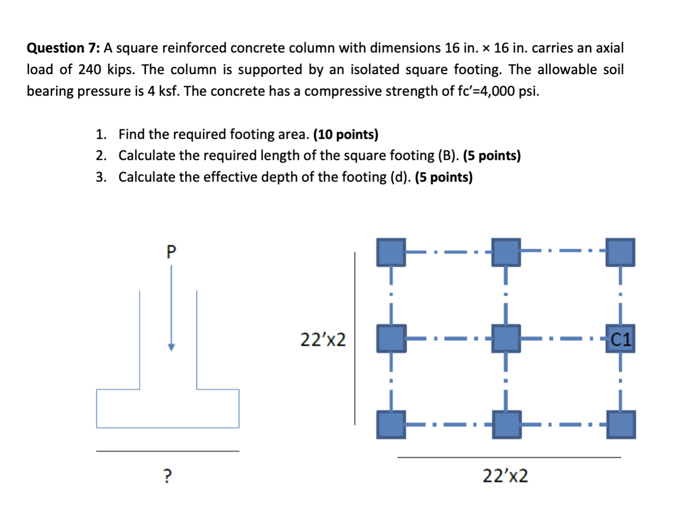 Solved Question 7: A square reinforced concrete column with | Chegg.com