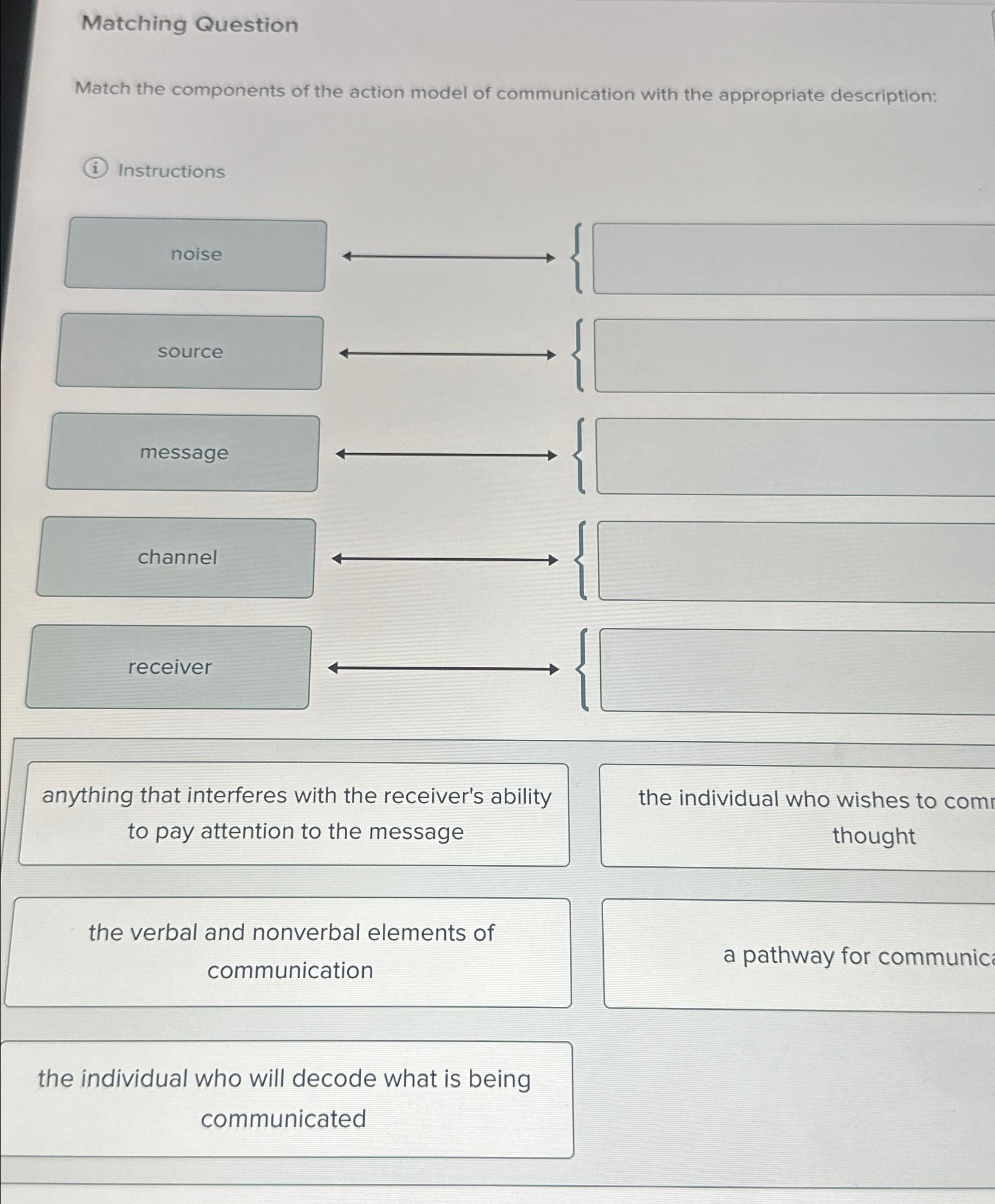 Solved Matching QuestionMatch the components of the action | Chegg.com