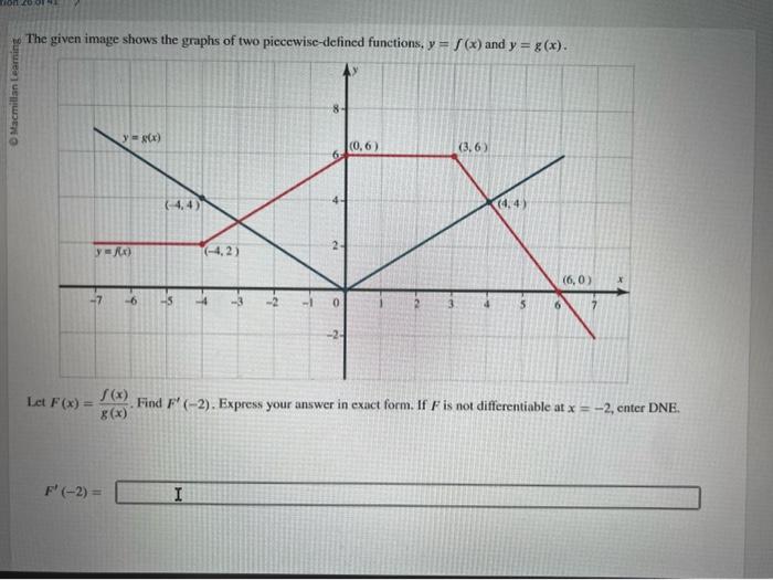 Solved The given image shows the graphs of two | Chegg.com