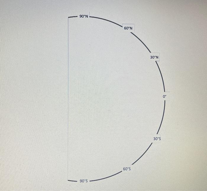 Solved 10. Using the simplified drawing of the Earth below | Chegg.com