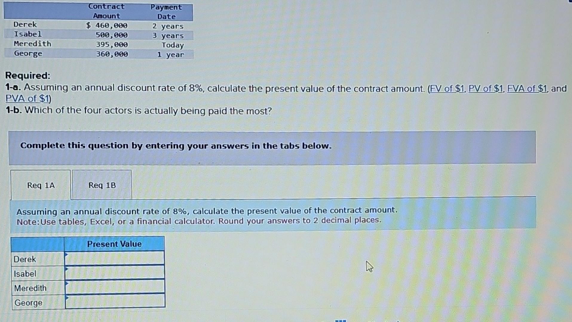 Solved Required: 1-a. Assuming an annual discount rate of | Chegg.com