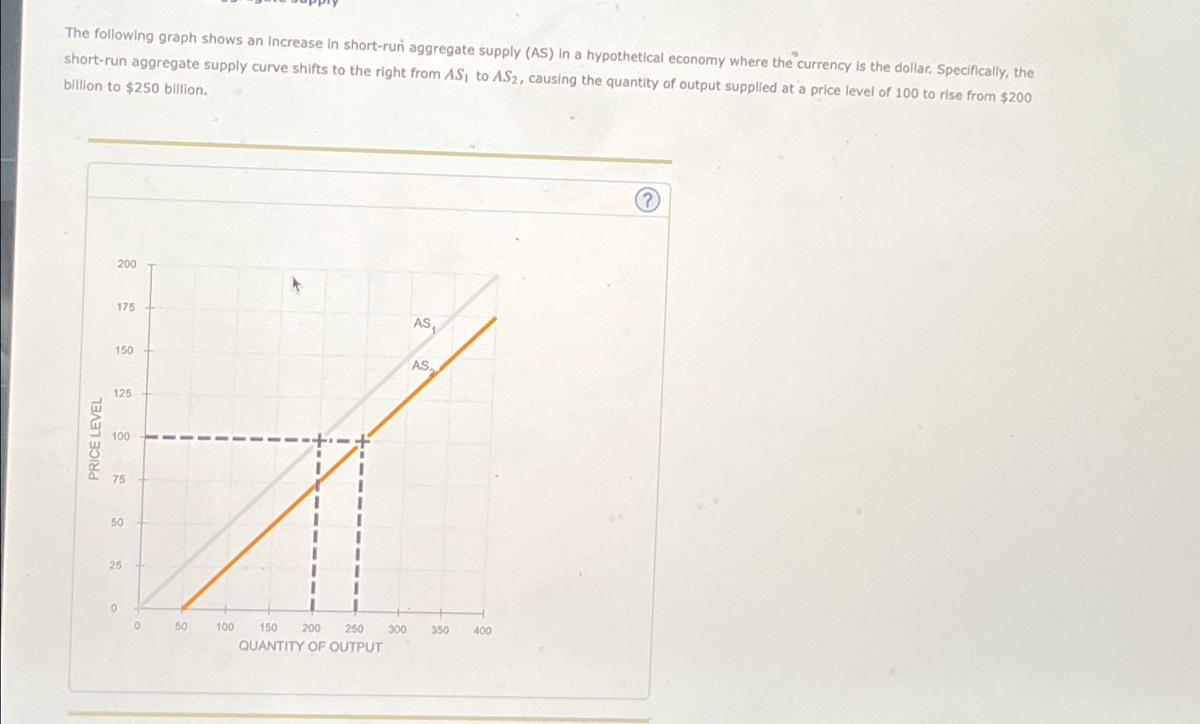 Solved The following graph shows an increase in short-run | Chegg.com