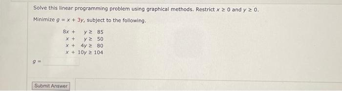 Solved Solve this linear programming problem using graphical | Chegg.com