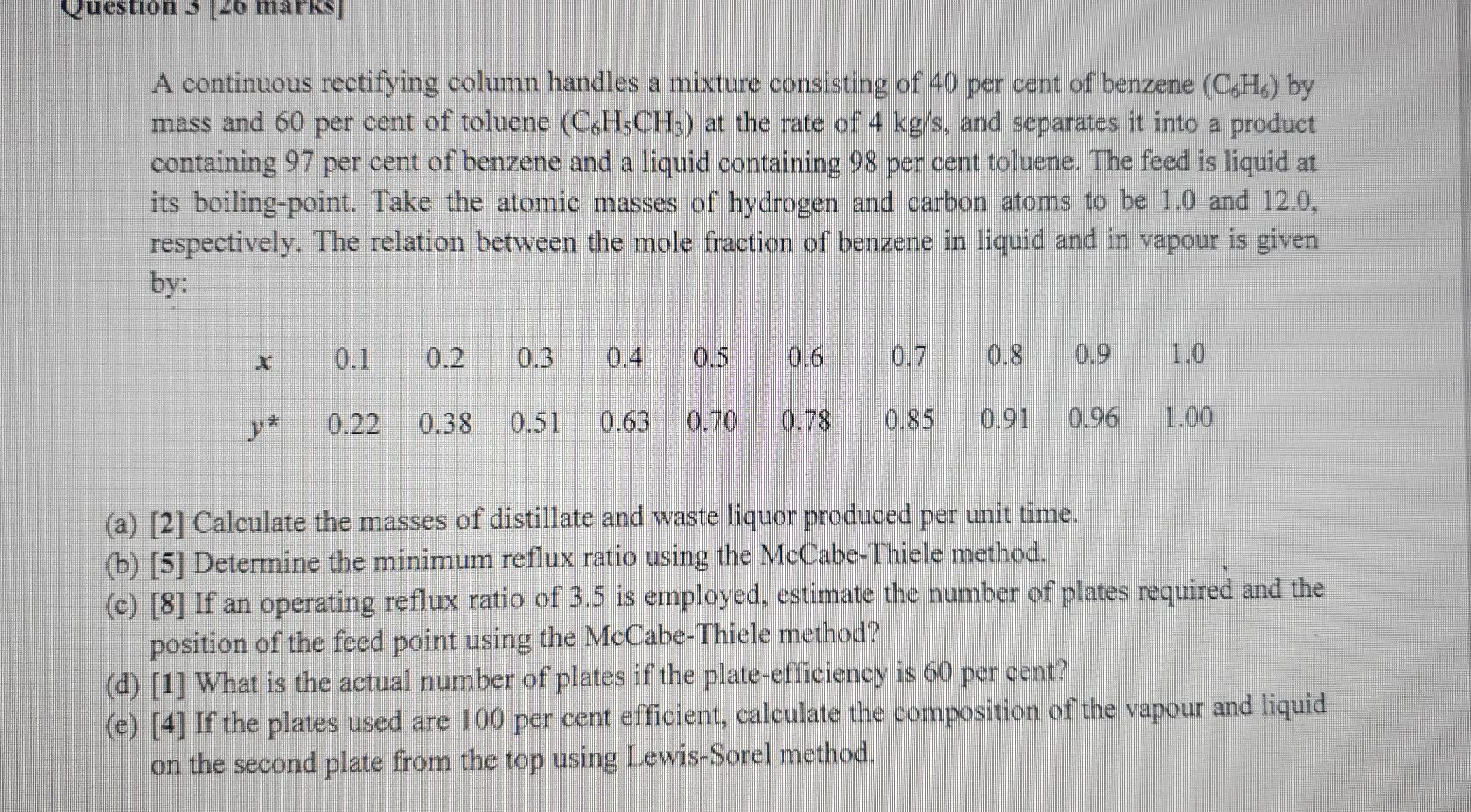 Solved Question 3 (20 marks, A continuous rectifying column | Chegg.com
