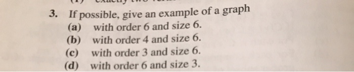 Solved set theory: draw the graphs based on the order abd | Chegg.com
