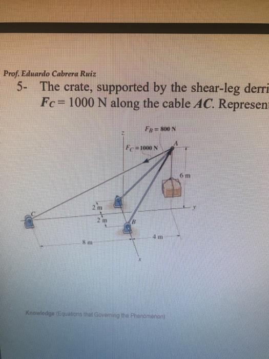 Solved the crate supported by the shear leg derrick creates | Chegg.com