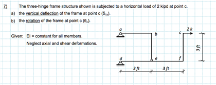 The three-hinge frame structure shown is subjected to | Chegg.com
