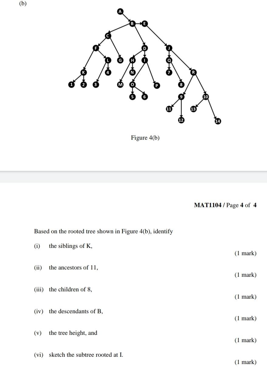 Solved MAT1104 / Page 4 of 4 Based on the rooted tree shown | Chegg.com