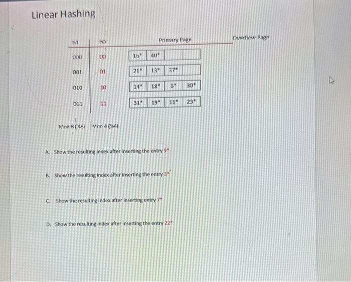 Solved Linear Hashing A. Show the resulting index after | Chegg.com