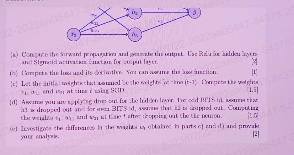 Solved A Compute The Forward Propagation And Generate The