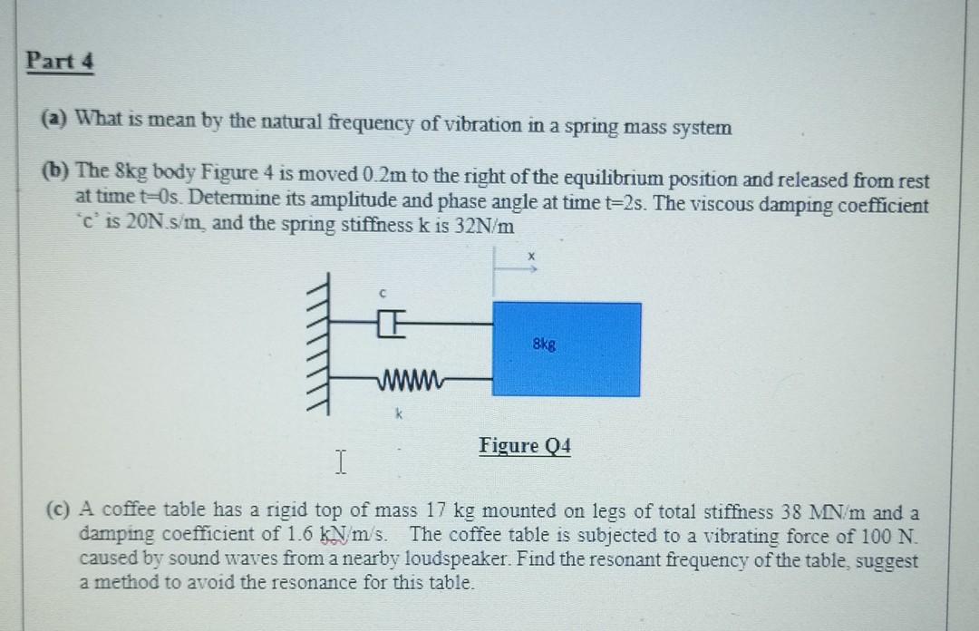 Solved Part 4 (a) What is mean by the natural frequency of | Chegg.com