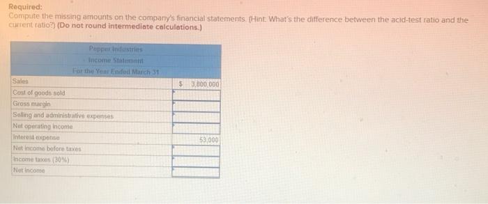 Solved Pepper Company provided the incomplete financial | Chegg.com