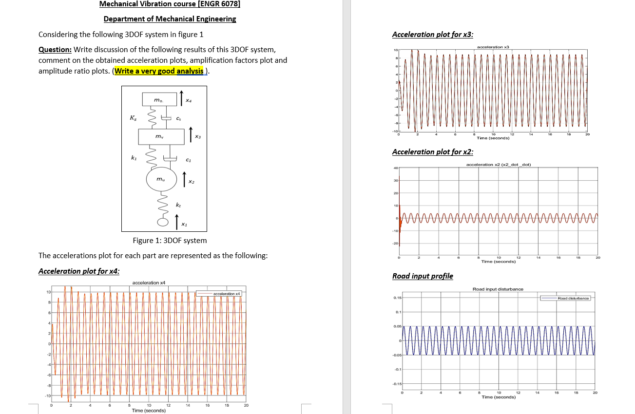 Solved Please answer this question after analysing this | Chegg.com