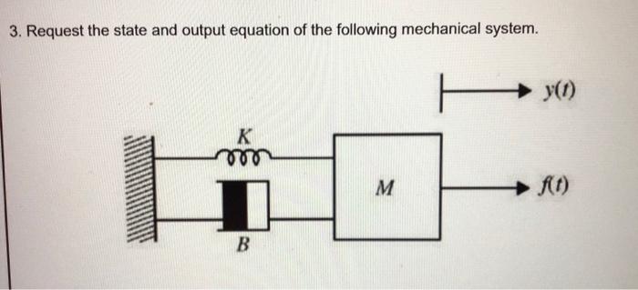 Solved 3. Request the state and output equation of the | Chegg.com