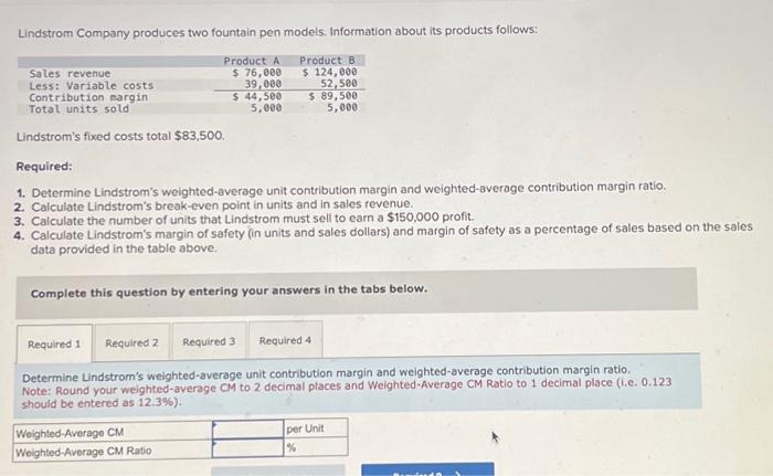 Solved Lindstrom Company produces two fountain pen models. | Chegg.com