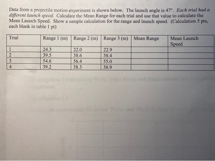 Solved Data from a projectile motion experiment is shown | Chegg.com