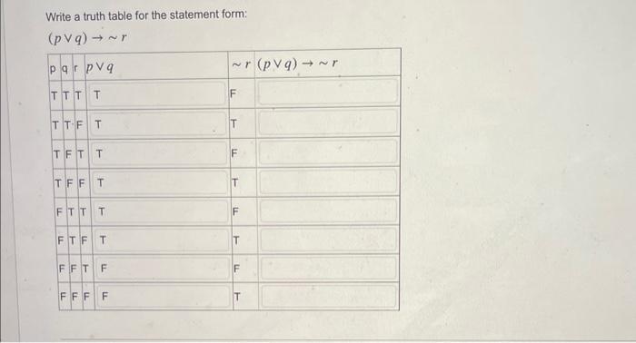 Solved Write a truth table for the statement form: (p∨a)→∼r | Chegg.com
