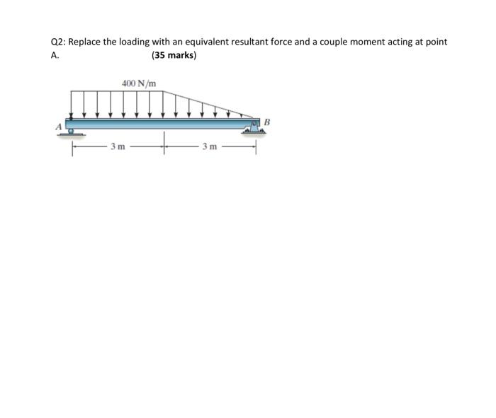 Solved Q2: Replace the loading with an equivalent resultant | Chegg.com
