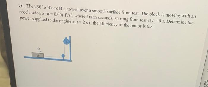 Solved Q1. The 250lb Block B is towed over a smooth surface | Chegg.com