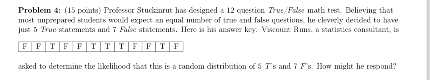 Solved Problem 4: (15 ﻿points) ﻿Professor Stuckinrut has | Chegg.com