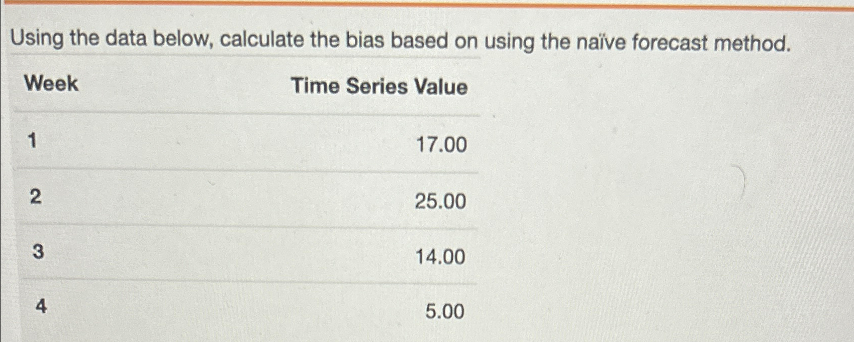 Solved Using the data below, calculate the bias based on | Chegg.com