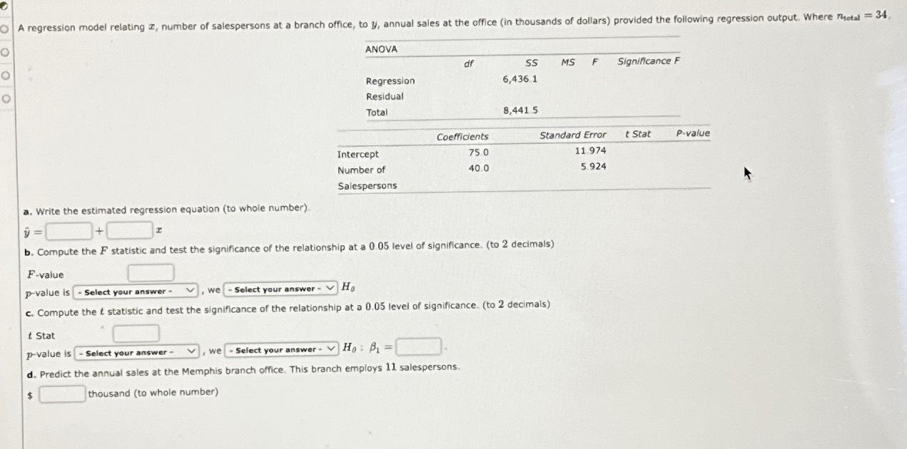 Solved ANOVA\table[[,df,SS,MS,F,Signiflcance | Chegg.com